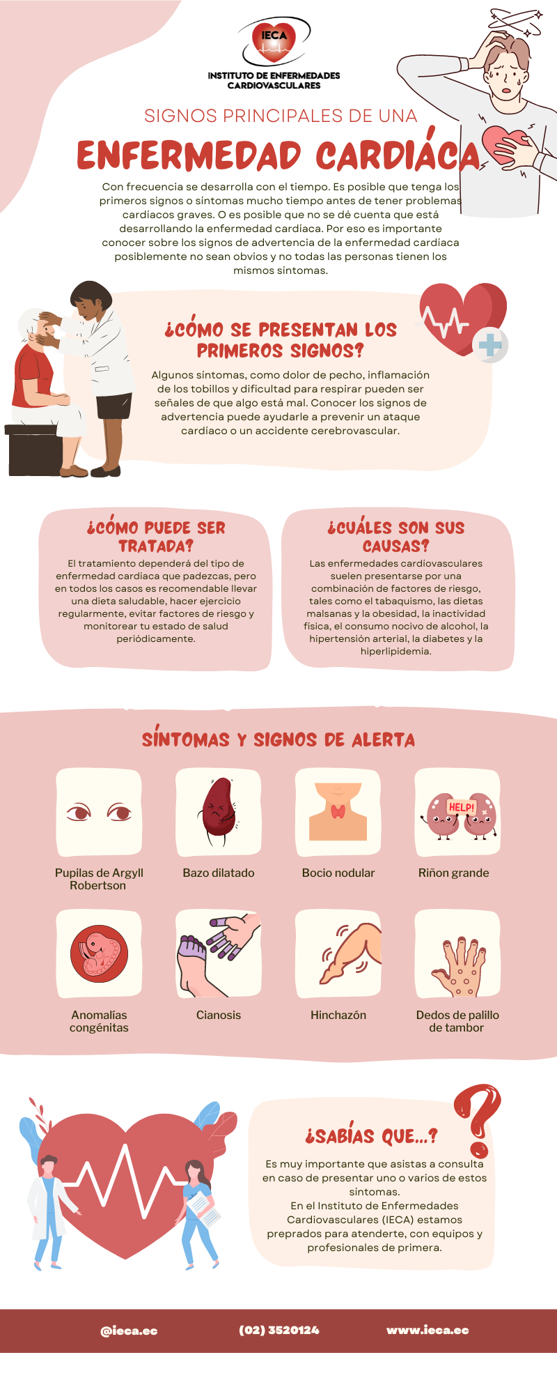 Síntomas severos de enfermedad cardíaca - IECA