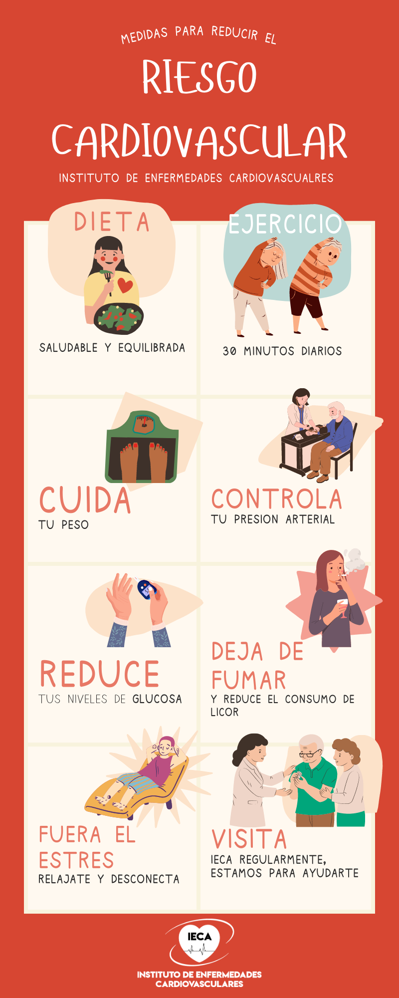 Medidas para reducir tu riesgo cardiovascular - IECA